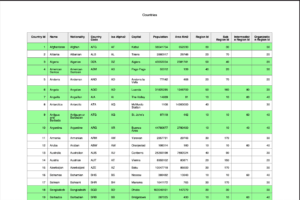 Oracle APEX Report Printing New Features - MaxAPEX