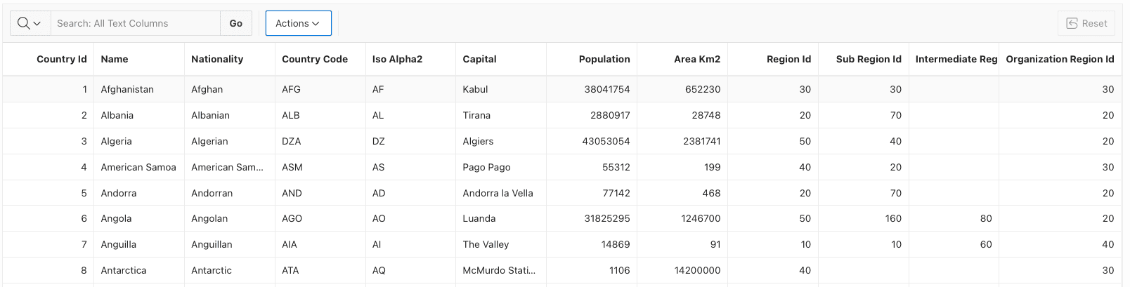 Oracle APEX Report Printing New Features - MaxAPEX
