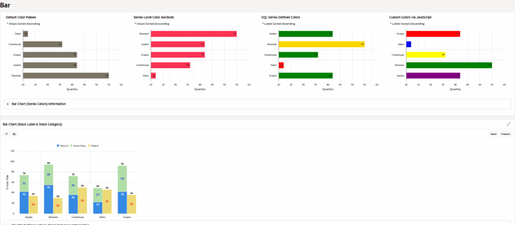 Business Intelligence with Oracle APEX - MaxAPEX