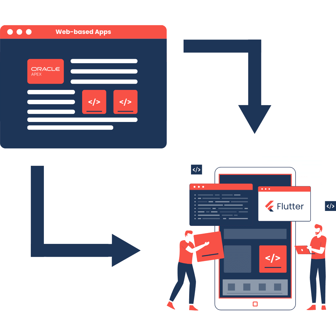 Native Cross Platform Mobile Apps For Oracle Apex Maxapex